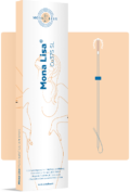 Copper IUD as a Contraceptive : Contraception with Mona Lisa
