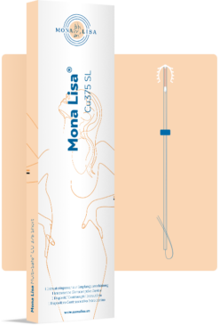 Copper IUD as a Contraceptive : Contraception with Mona Lisa