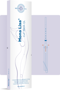 Copper IUD as a Contraceptive : Contraception with Mona Lisa
