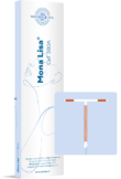 Copper IUD as a Contraceptive : Contraception with Mona Lisa