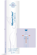 Copper IUD as a Contraceptive : Contraception with Mona Lisa