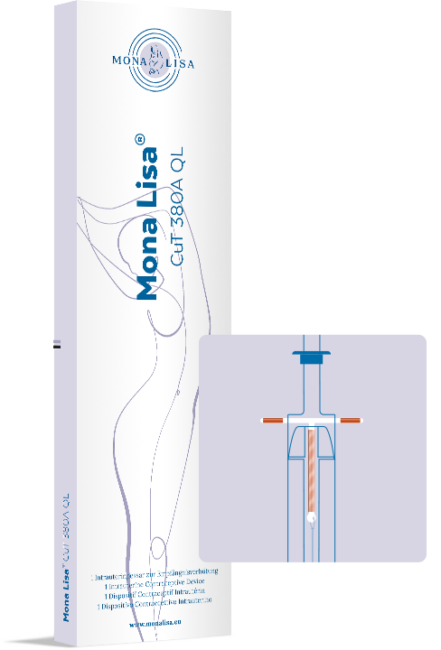 Copper IUD as a Contraceptive : Contraception with Mona Lisa